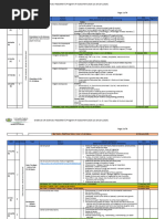 Gr9 Technology Term 3 Notes | PDF | Diode | Series And Parallel Circuits