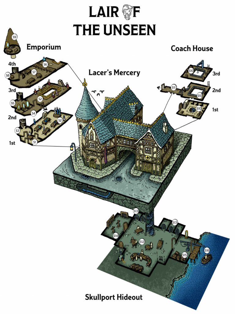 House Tailor Shop Map ISO | PDF