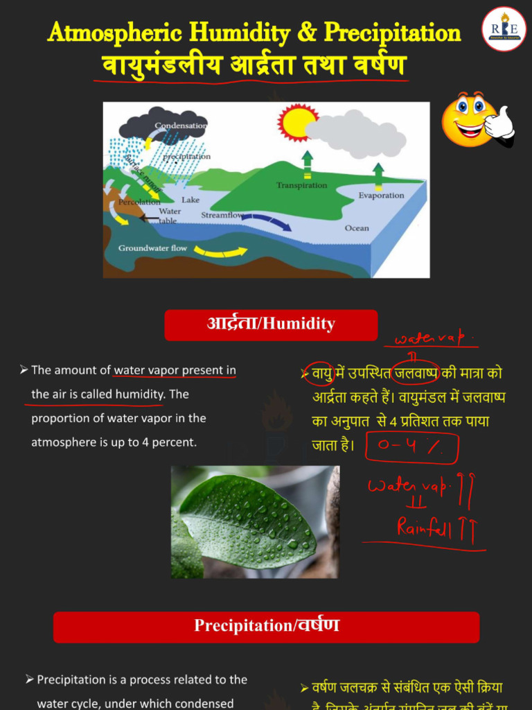 Class56 Precipitation and Humidity | PDF