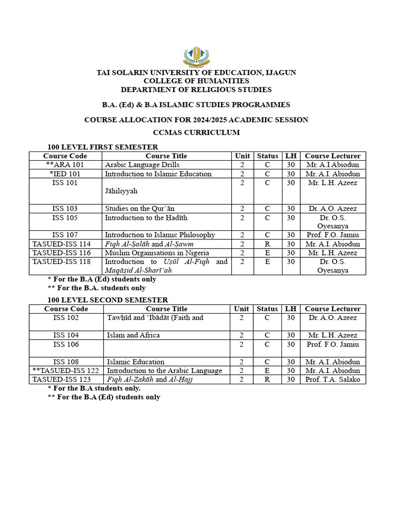 Course Allocation For 2024-2025 Academic Session - Ccmas | PDF | Quran | Islam