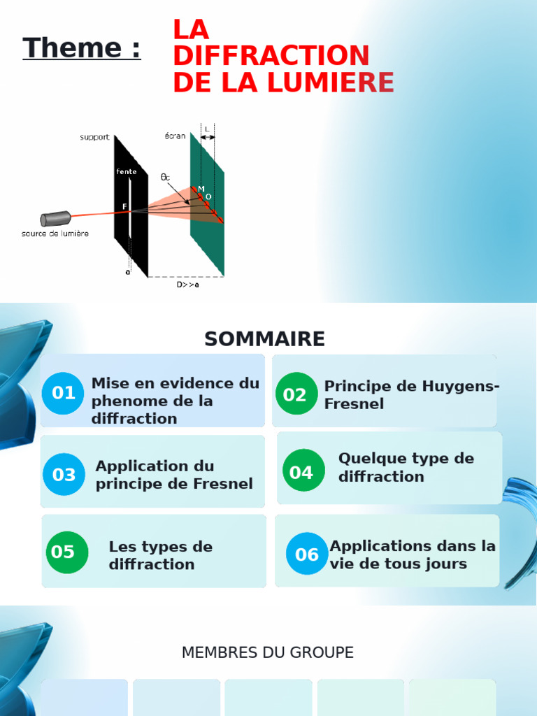 Case Study on Presentations AI_animated | PDF | Atomique | Physique atomique