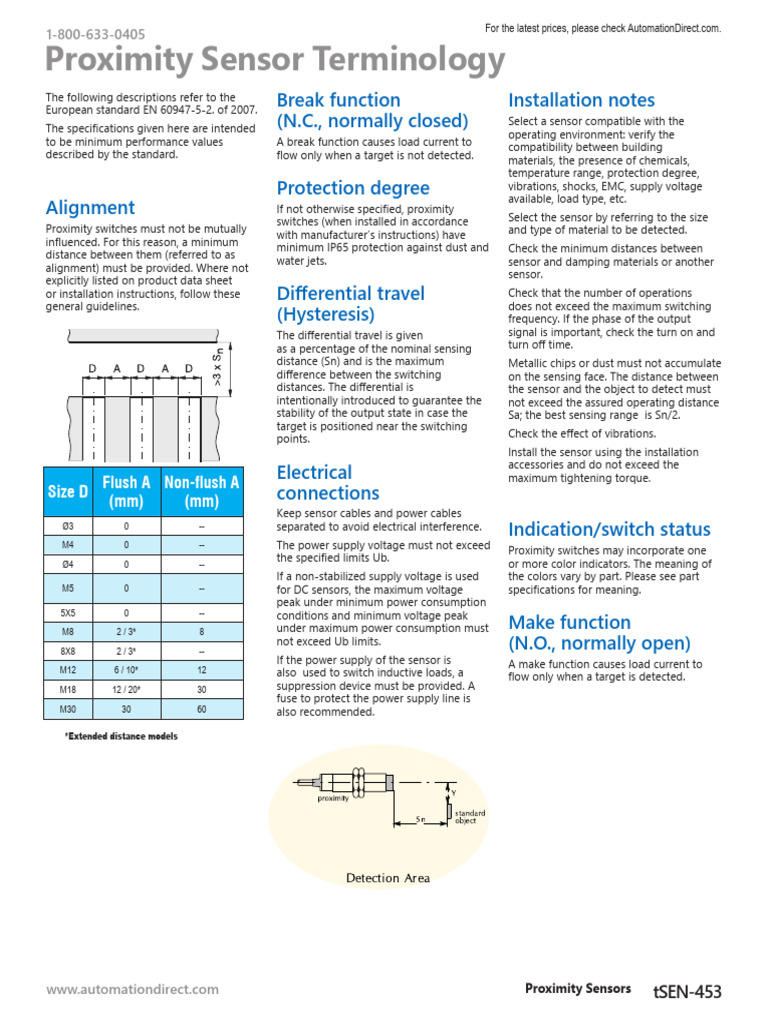 Proximity Sensor Terminology | PDF | Switch | Power Supply