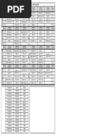 Time Table 2024 - 2025 | PDF