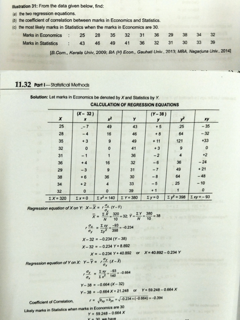 QA_Module3_regression economics n statis problem | PDF | Data Analysis | Statistical Theory
