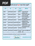 Curriculum Root Word Ject | PDF