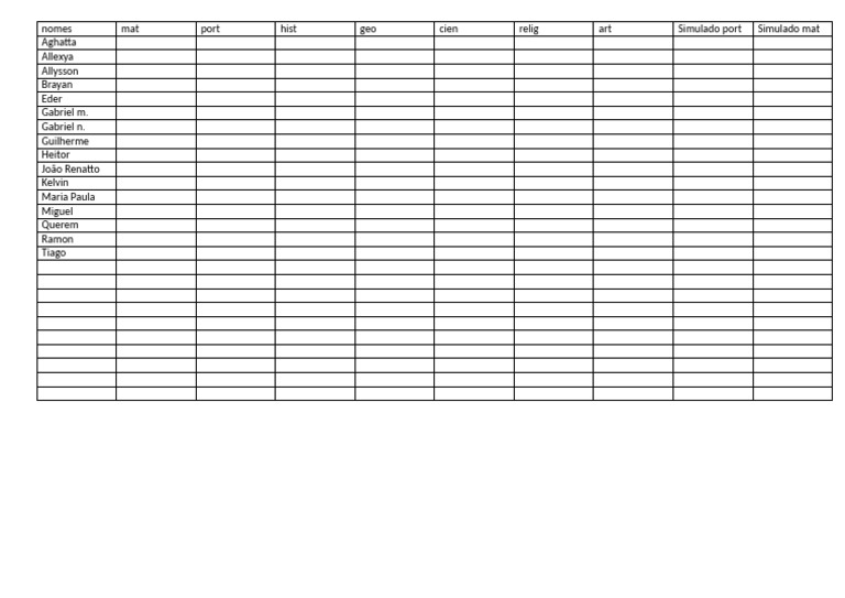 Tabela para Notas Das Provas | PDF