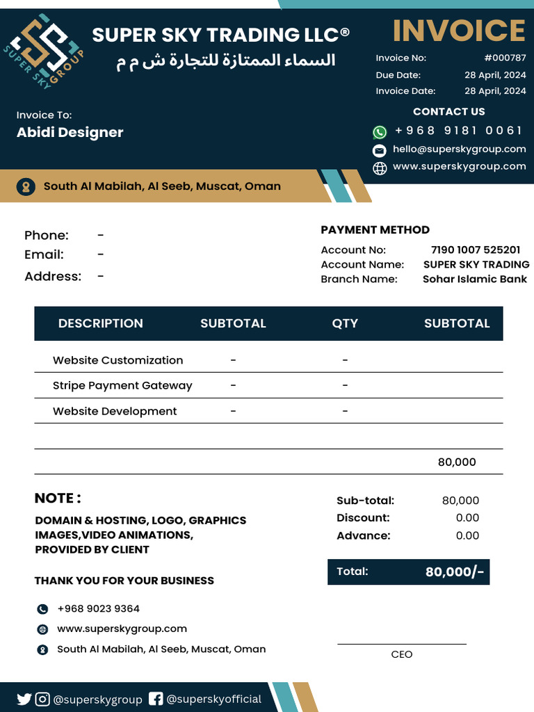 Abidi Designer | PDF