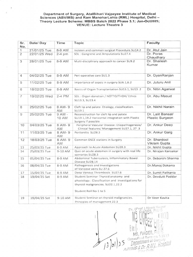 Theory Lecture MBBS Batch 2022 Phase 3.1 Jan-Oct 2025 | PDF | Clinical Medicine | Medicine