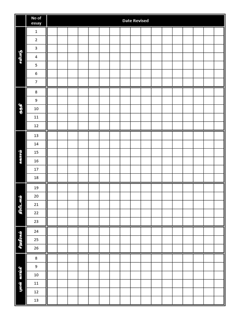 Essay Monitoring Setup | PDF