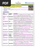Anumodan Vehicle Authorization Letter | PDF | Motor Vehicle | Road ...