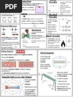 Electrical Panel Testing Procedure | PDF | Relay | Switch