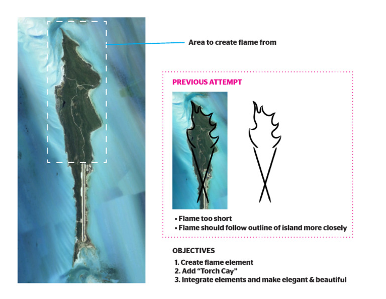 Designing Elegant Flame for Torch Cay | PDF