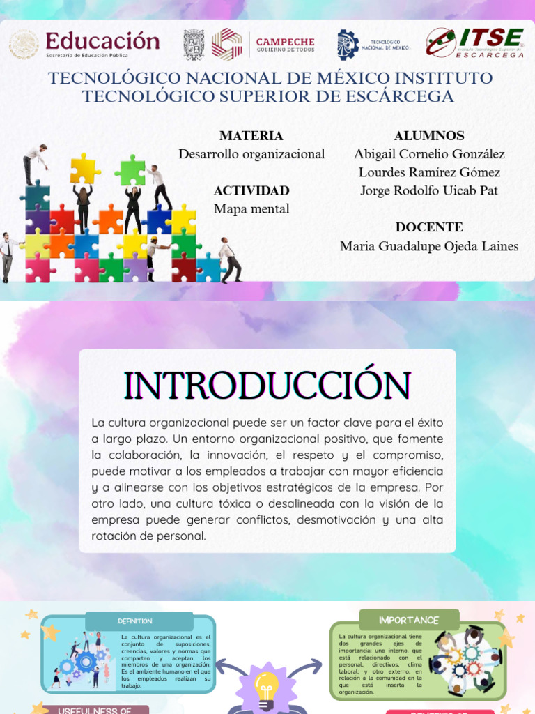 Mapa mental, Desarrollo organizacional_compressed | PDF | Cultura organizacional | Gestión de ...