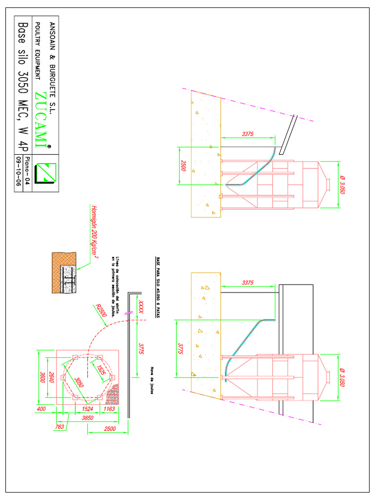 Silo Model | PDF