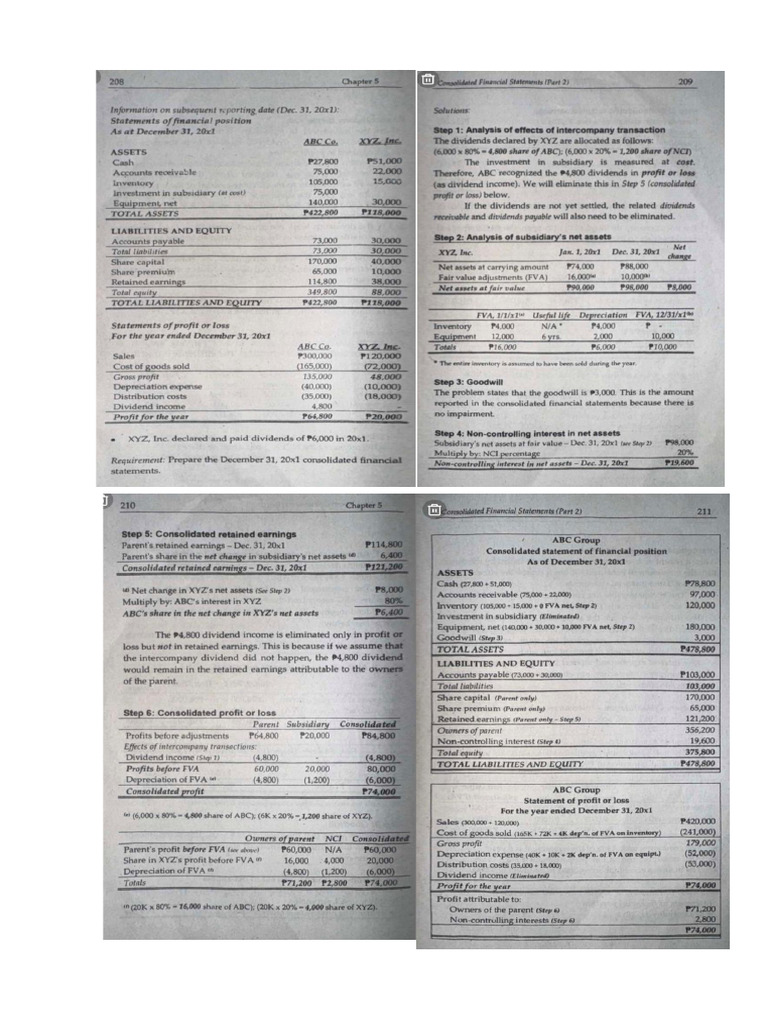 Buscom - Continuation | PDF