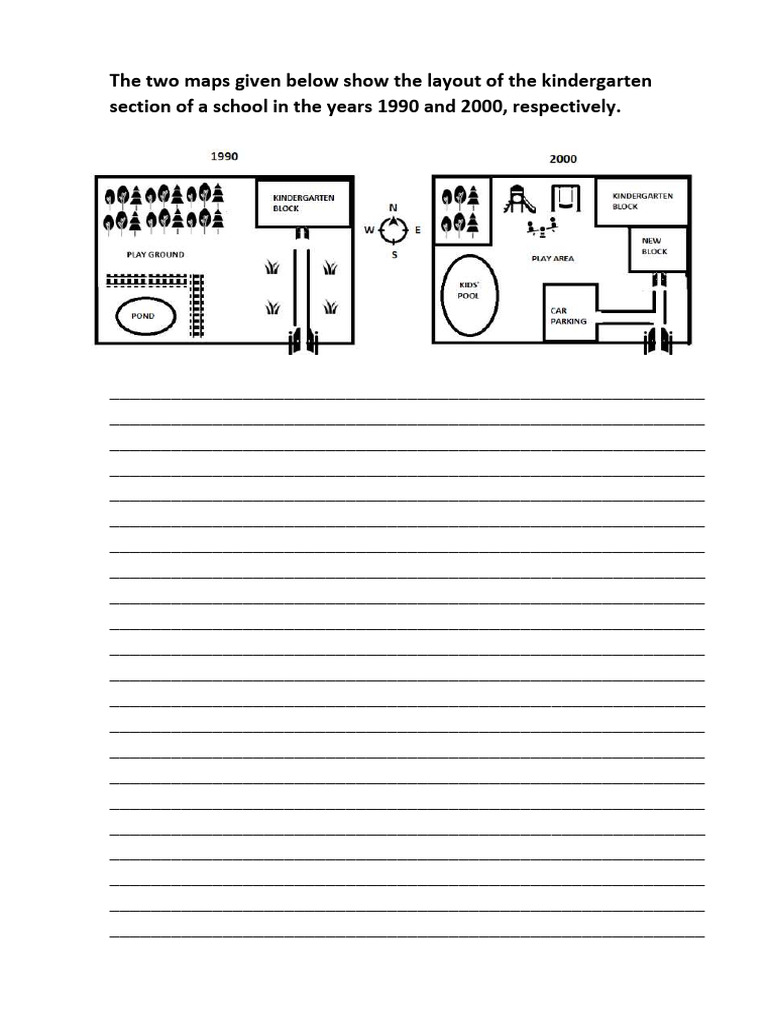 The Two Maps Given Below Show The Layout of The Kindergarten Section of ...