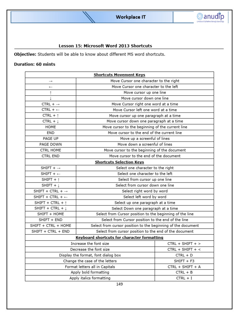 Microsoft Word 2013 Shortcut Keys Guide | PDF | Control Key | Keyboard ...
