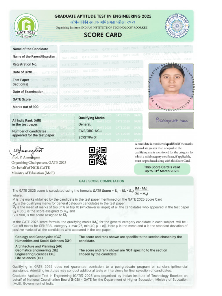 GATE 2025 Prabh Scorecard | PDF