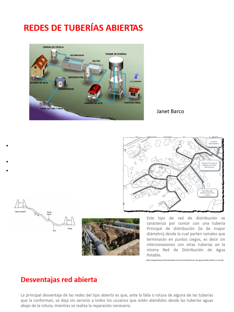 Sistema Redes Abiertas | PDF | Tubería (transporte de fluidos) | Ingeniería hidráulica