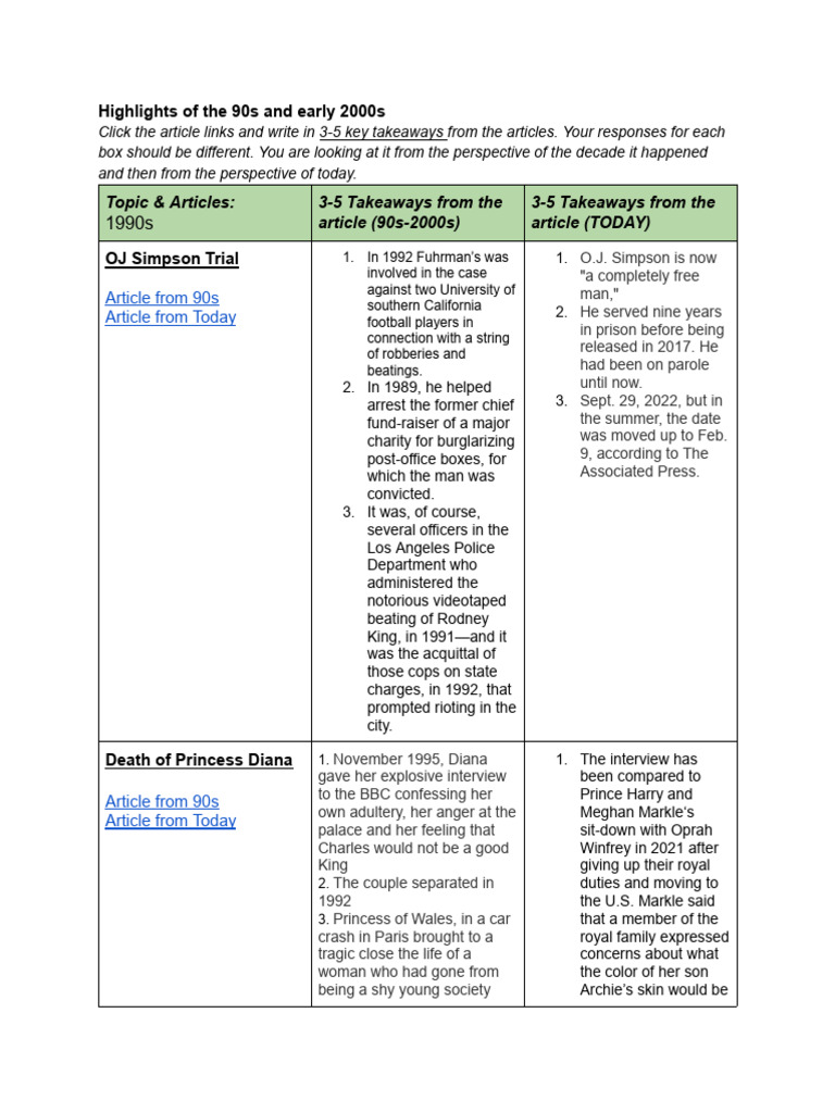 Key Events of the 90s and 2000s | PDF | Hurricane Katrina | New Orleans