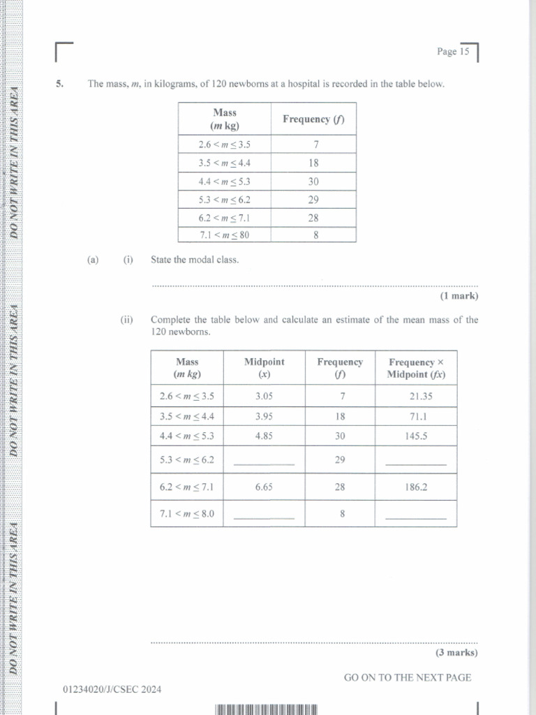 Csec Math Jan 2024 Cummulative Frequency | PDF