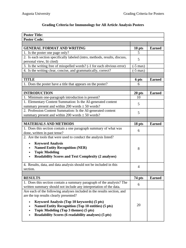 Grading Criteria For Immunology Poster Peer Review | PDF | Data | Human Communication
