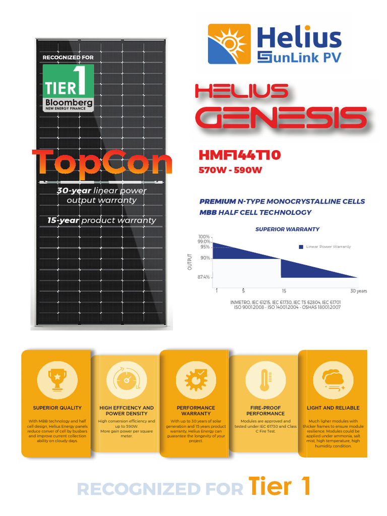 Helius Energy 590W Solar Panel Specs | PDF | Manufactured Goods ...