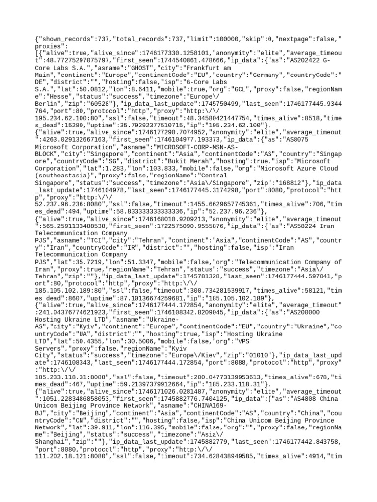 proxies (1) | PDF | Proxy Server | Internet