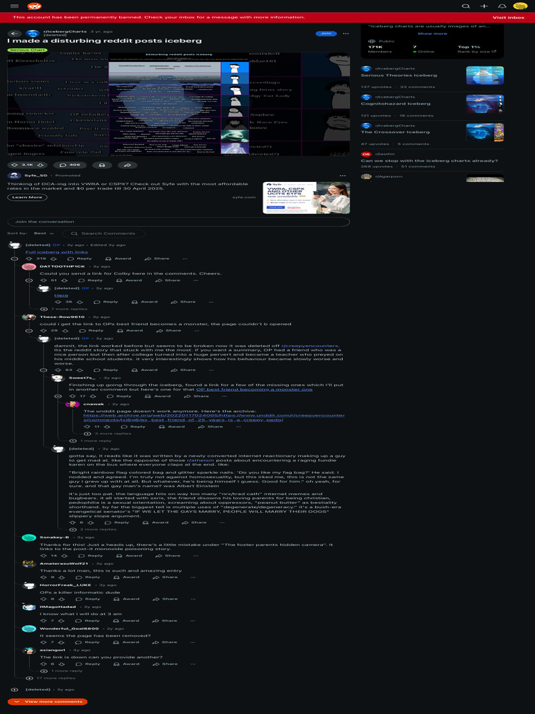 Disturbing Reddit Iceberg Overview | PDF