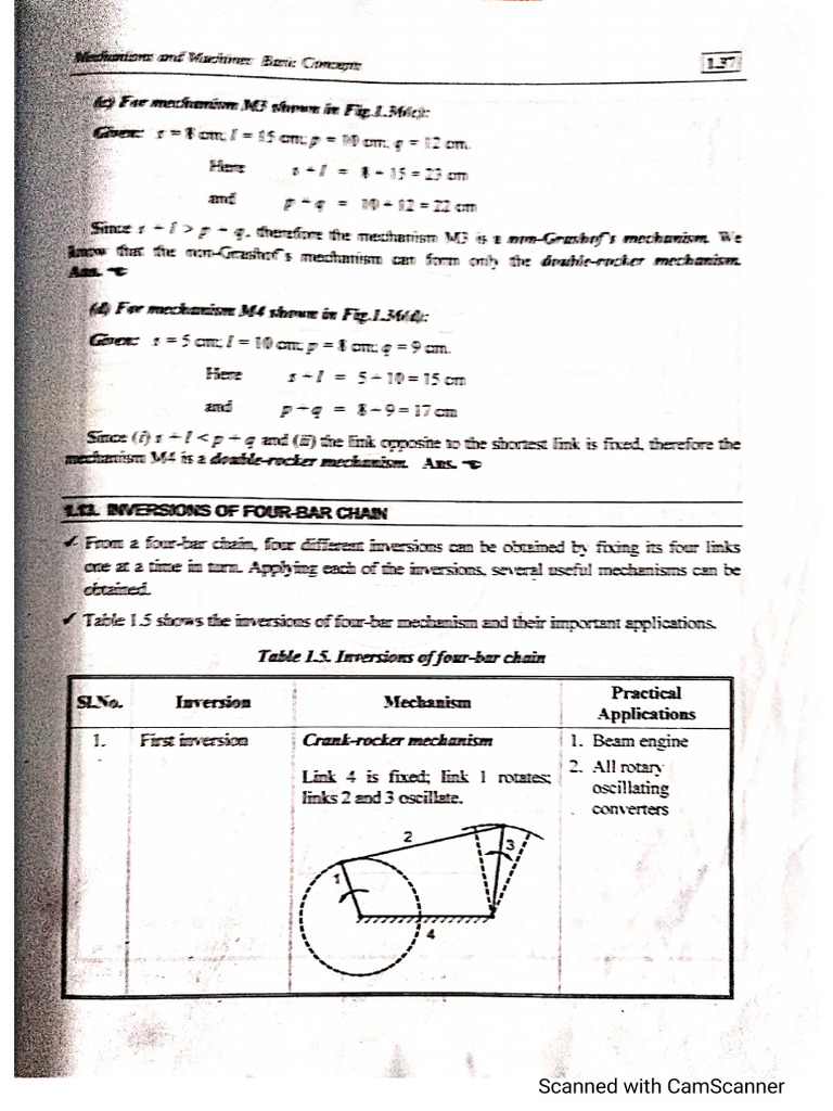 3-Double Slider Mechanisms and Their Inversions-20-12-2024 | PDF