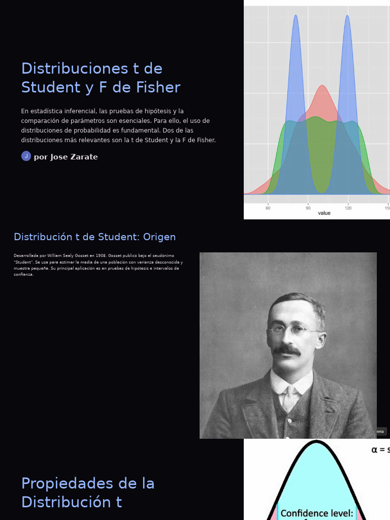 Distribuciones t de Student y F de Fisher | PDF | Análisis de variación ...