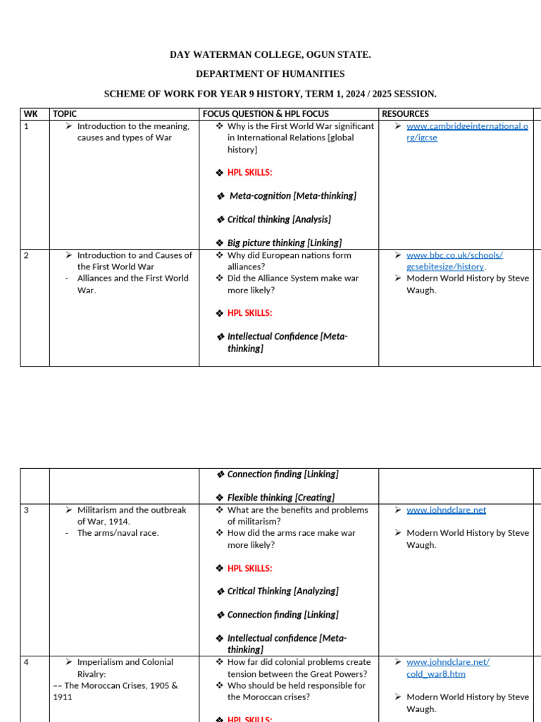 Year 9 History Scheme: WW1 Focus | PDF | World War I | International ...