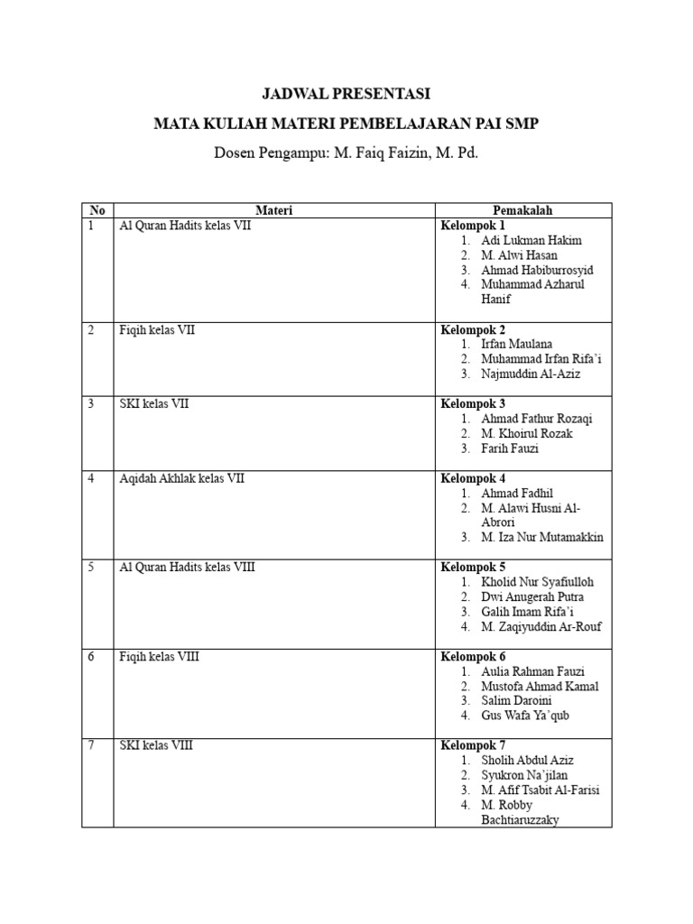 Jadwal Presentasi Pembelajaran Pai Smp | PDF