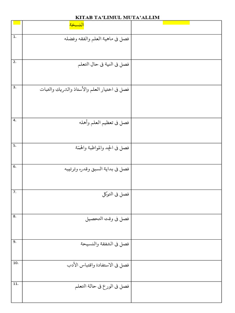 Studi Kitab Kuning Jilid 2 | PDF
