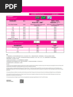 How To Set Ecdis Safety Parameters | PDF | Contour Line | Tide