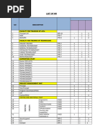 SAT Practice Test #3 Answer Key | PDF | Standardized Tests | Tests