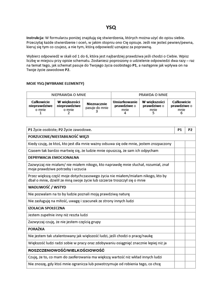 YSQ Skrót Schematy Terapeuty | PDF