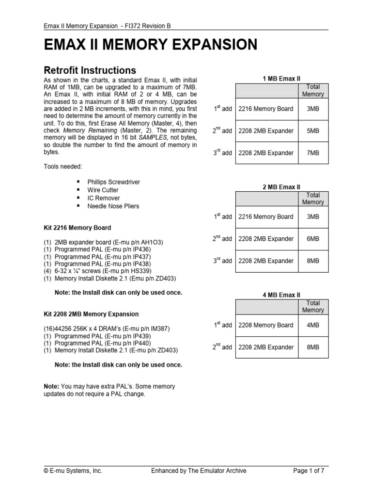 emax-ii-memory-expansion | PDF | Floppy Disk | Random Access Memory