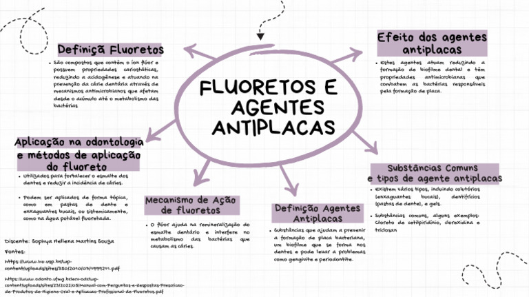 Fluoretos e agentes antiplacas_20240612_181056_0000 | PDF | Áreas da ...