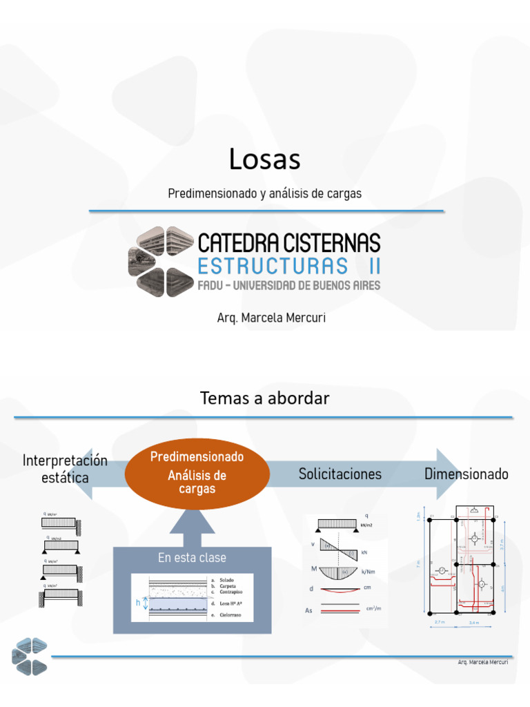 2B Predim y Analisis de Losas | PDF