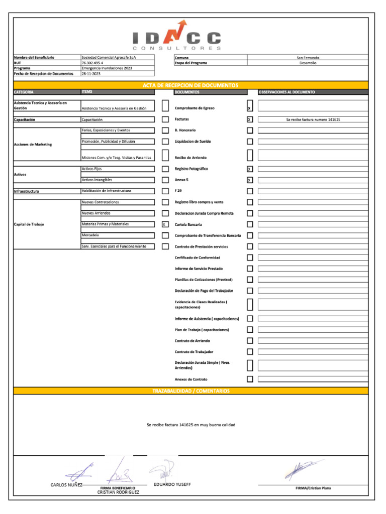 Anexo 2 Con Firmas | PDF