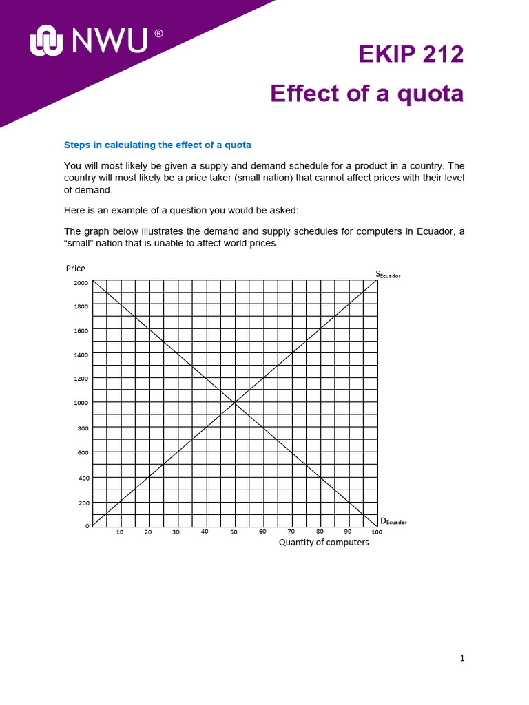 How To Assess The Impact of A Quota | PDF | Economic Surplus | Area