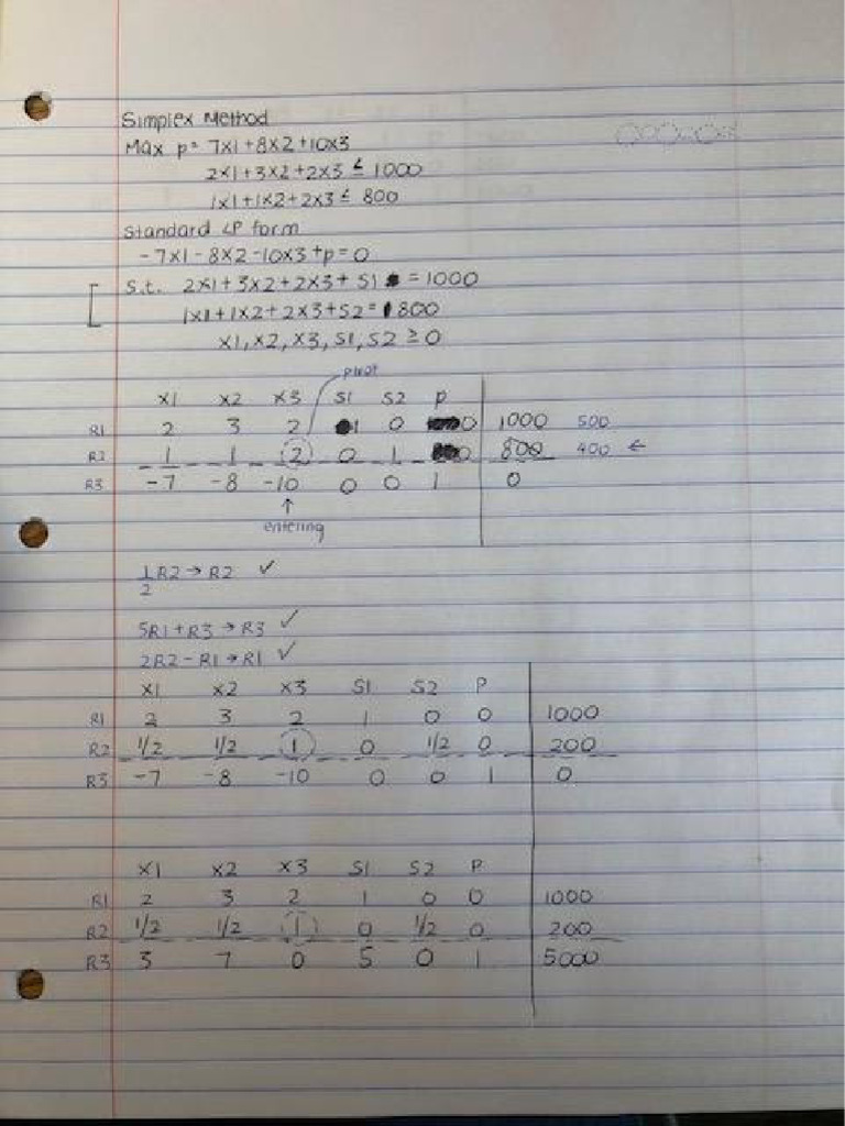 Simplex method | PDF