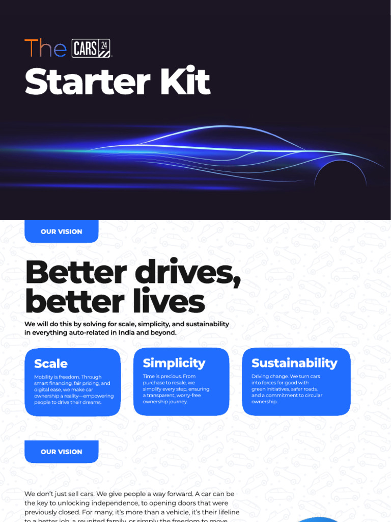 CARS24 Starter Kit.main (2) | PDF | Car