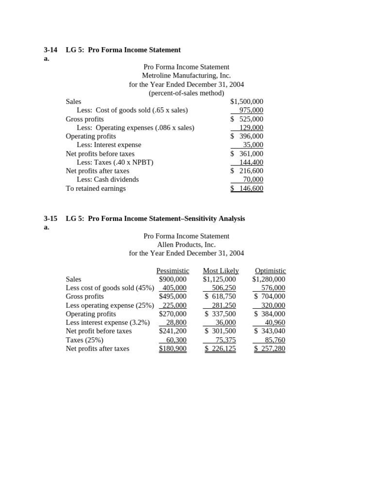 Pro Forma Income Statement Analysis | PDF