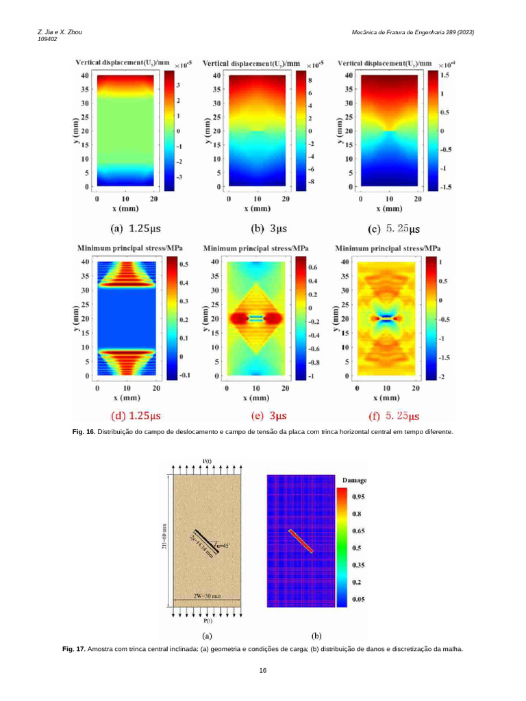 Fracture Parameters Analysis Of Stationary Cracks Under Dynamic Loads Based On The Field