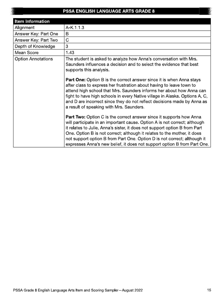 ELA PSSA Grade 8 Sampler 2022-2023 KEY | PDF