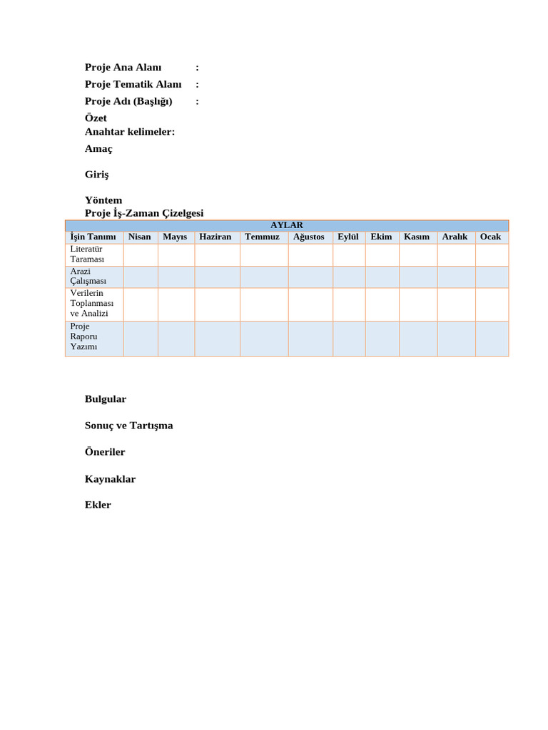 Proje Yazma Sablonu | PDF
