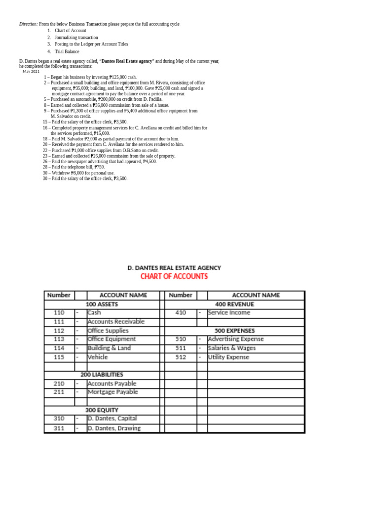 May 2021 Real Estate Accounting Cycle | PDF | Debits And Credits ...