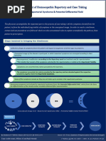 General Pathology of Homoeopathy According To Stuart Close | PDF